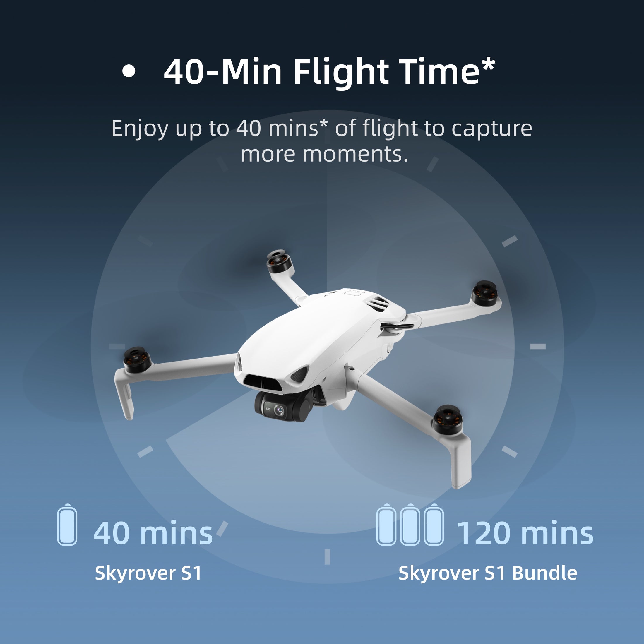 SKYROVER S1 | 8K Image,